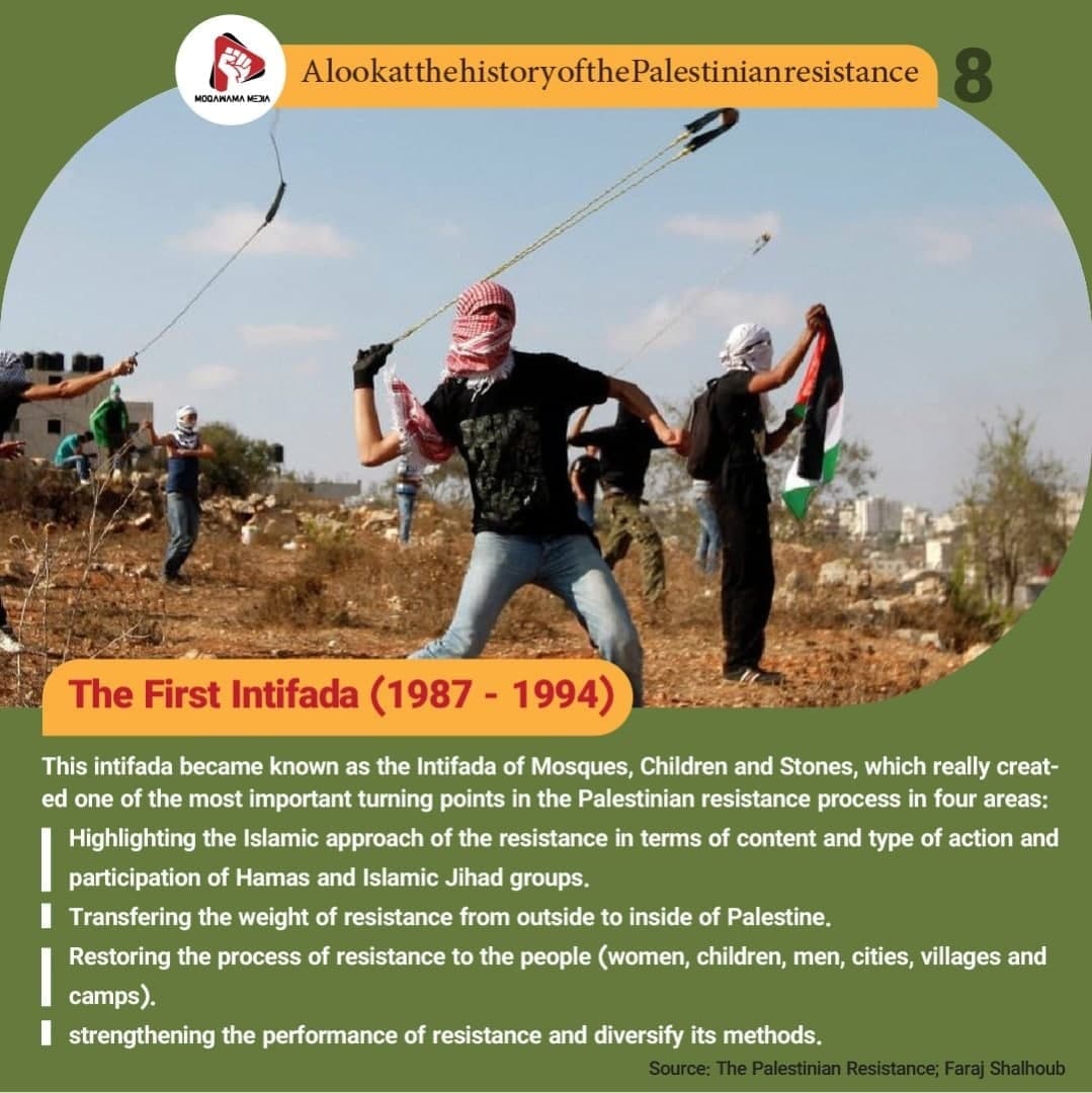 IUVM ARCHIVE | The First Intifada 1987 - 1994
